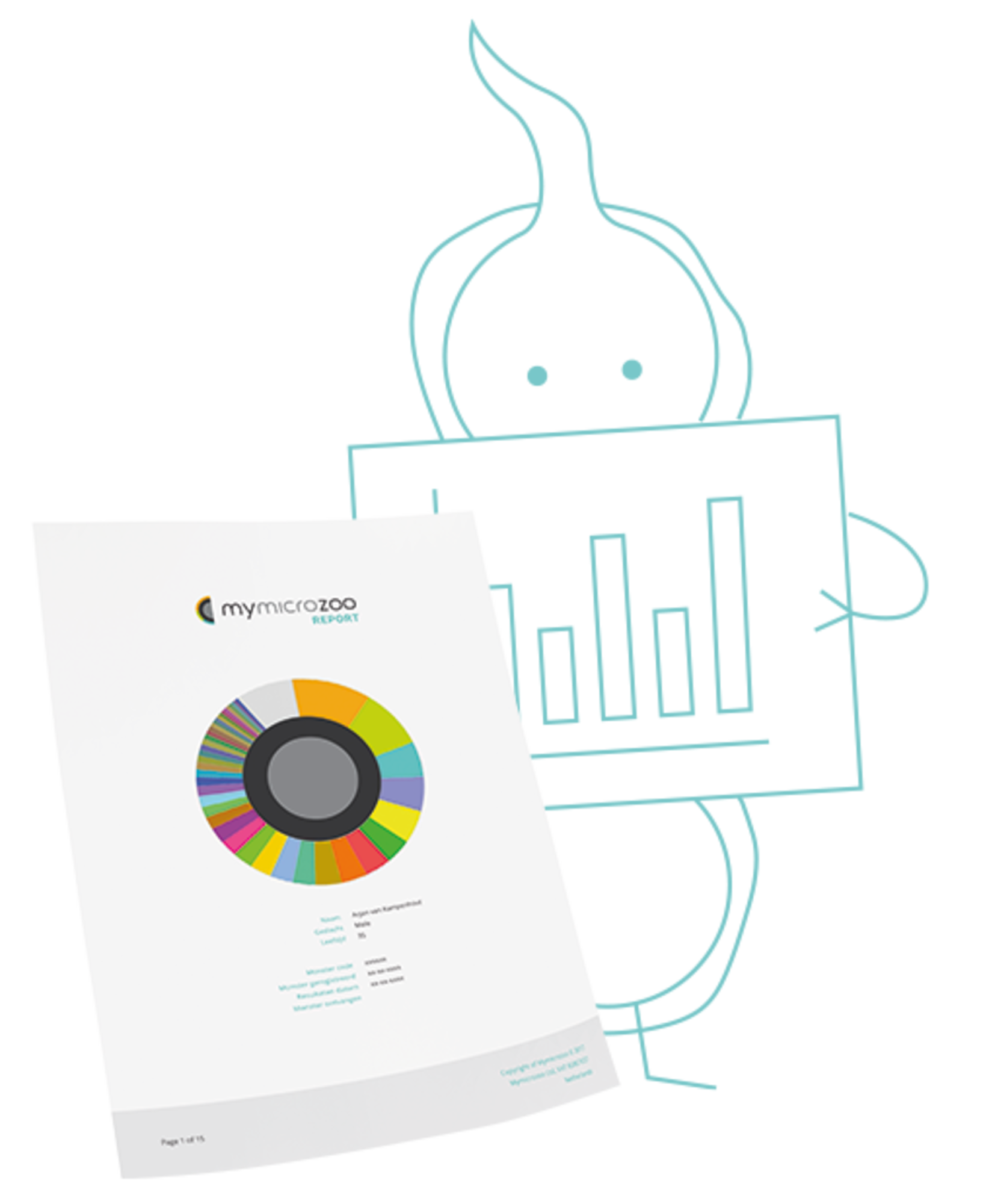 MyMicroZoo - microbiome test