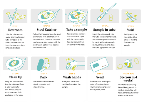Gut Health: The test kit that analyzes your microbiota | MyMicroZoo